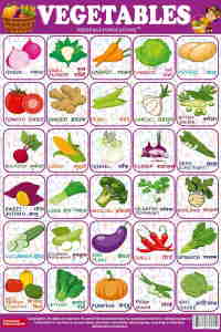 Vegetable Chart For Kids